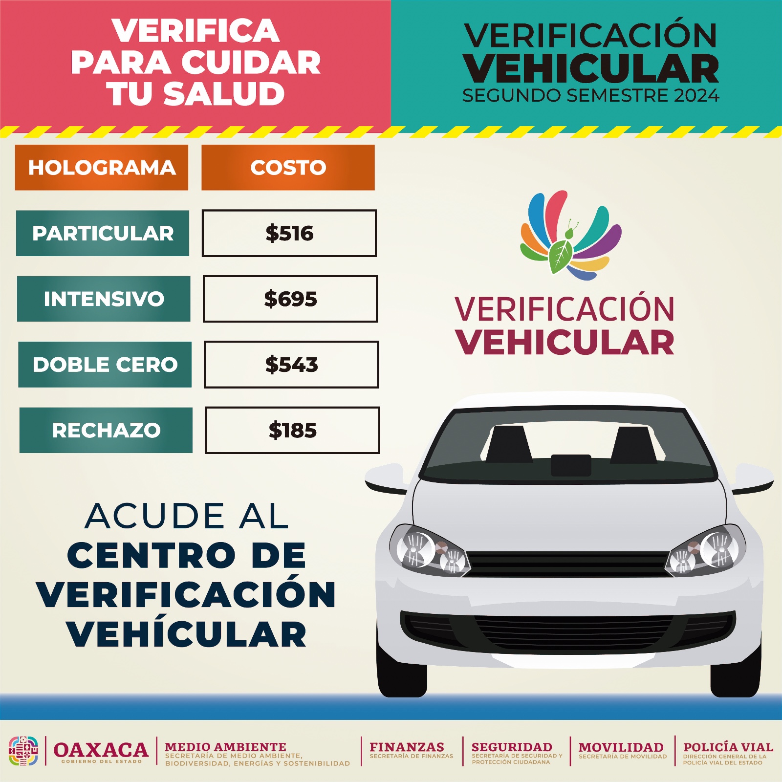 Verificación Vehícular – Secretaría de Medio Ambiente, Biodiversidad, Energías y Sostenibilidad